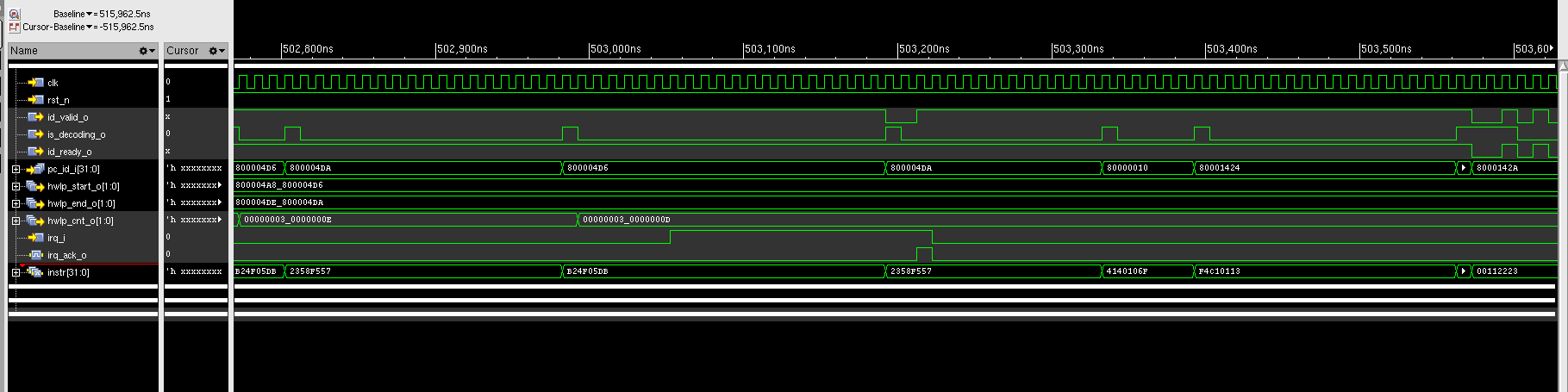Prefetch buffer issue when IRQ arrived on last instruction of the HW loop body · Issue #197 ...