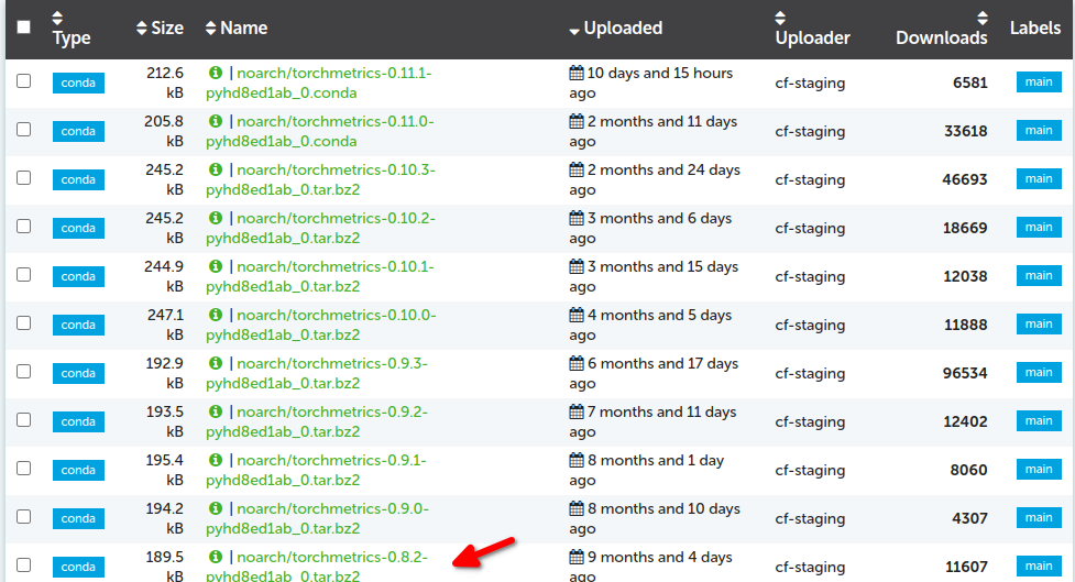 Add lower bounds to Multimodal dependencies · Issue #2901 · autogluon/autogluon · GitHub
