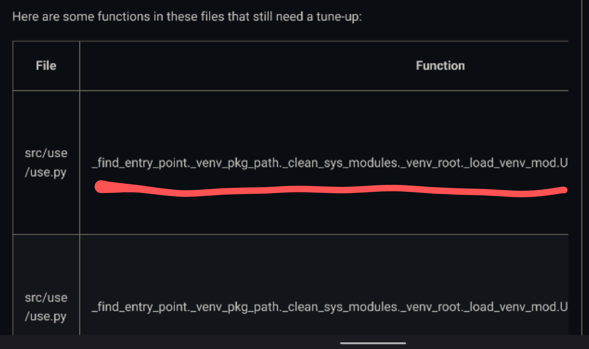 Python Variables Named Package Confusing Analysis · Issue 152 · Sourcery Ai Sourcery · Github