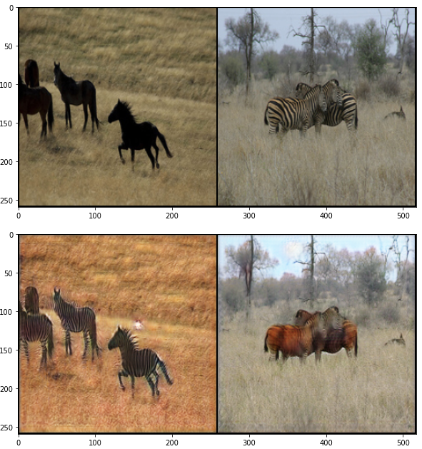 GitHub - bekhzod-olimov/Applications-of-GAN