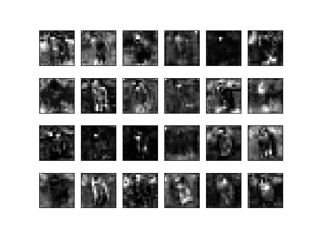 GitHub - bekhzod-olimov/Image-Feature-Map-Cosine-Similarity-Comparison