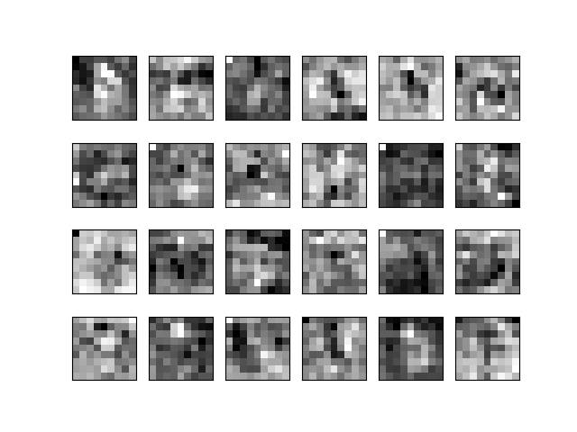 GitHub - bekhzod-olimov/Image-Feature-Map-Cosine-Similarity-Comparison