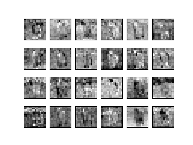 GitHub - bekhzod-olimov/Image-Feature-Map-Cosine-Similarity-Comparison
