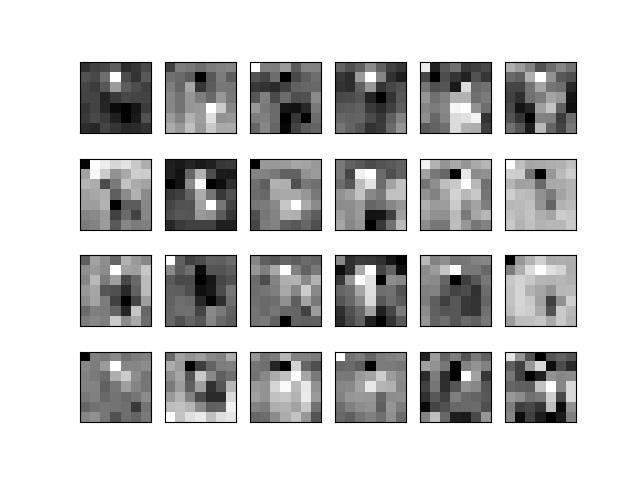 GitHub - bekhzod-olimov/Image-Feature-Map-Cosine-Similarity-Comparison