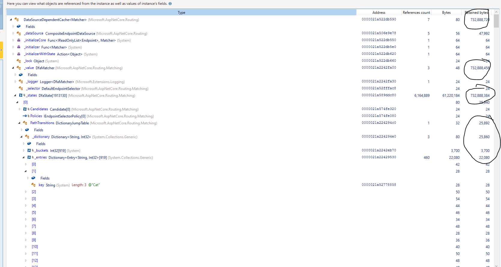 Memory leak on DataSourceDepedentCache · Issue #160 · OData/AspNetCoreOData · GitHub