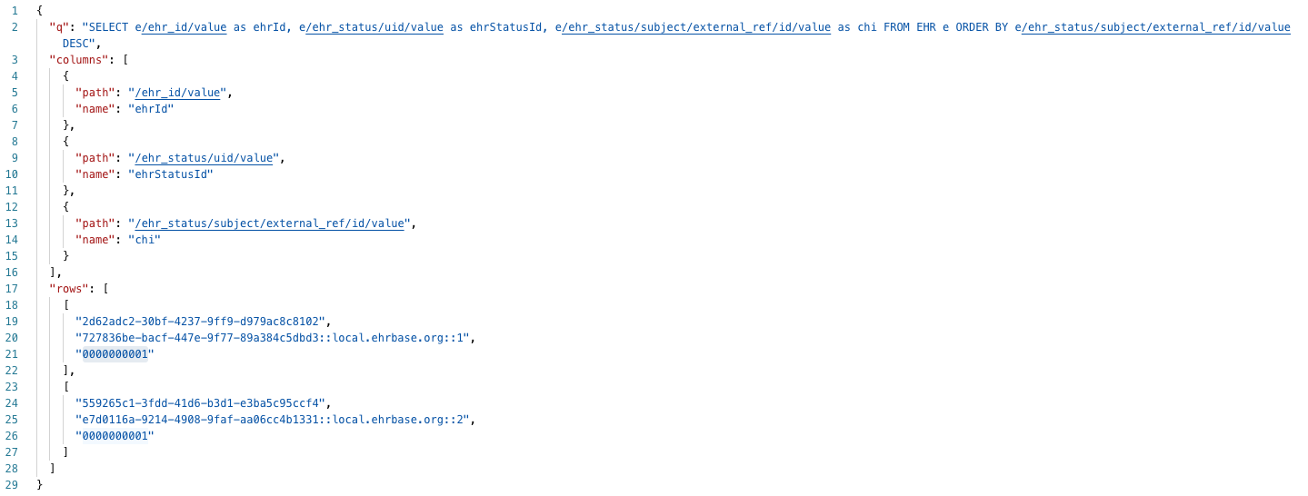 Inconsistency in creating or updating 2 EHRs to have the same subject Id · Issue #932 · ehrbase ...