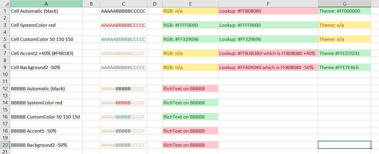 Cell colors and RichText colors are incorrect when theme colors are used · Issue #743 ...