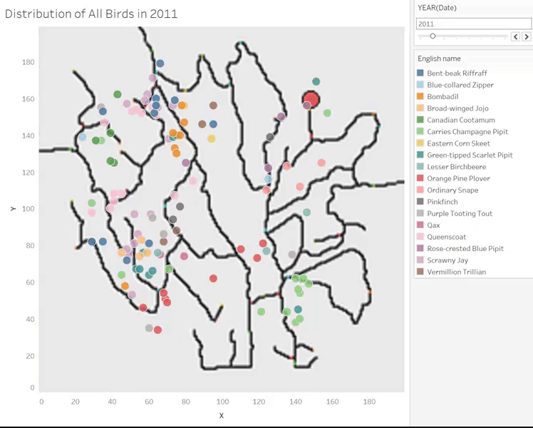 GitHub - samtwl/Visual-Analytics-VAST-Challenge-2018: This repository contains the exploratory ...