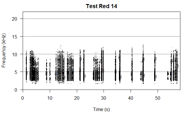 GitHub - samtwl/Visual-Analytics-VAST-Challenge-2018: This repository ...