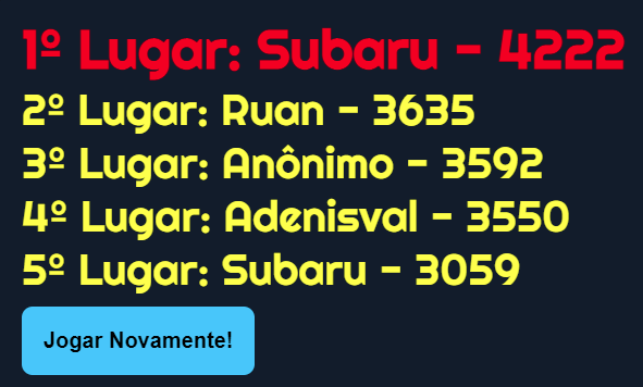 GitHub - subarusakaguchi/matching_Game: Jogo da memória desenvolvido usando imagens de ...