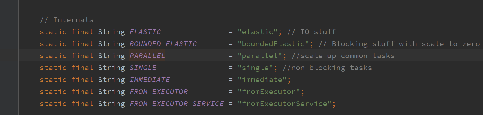 Prefix internal thread pool's name with `reactor`? · Issue #2944 ...