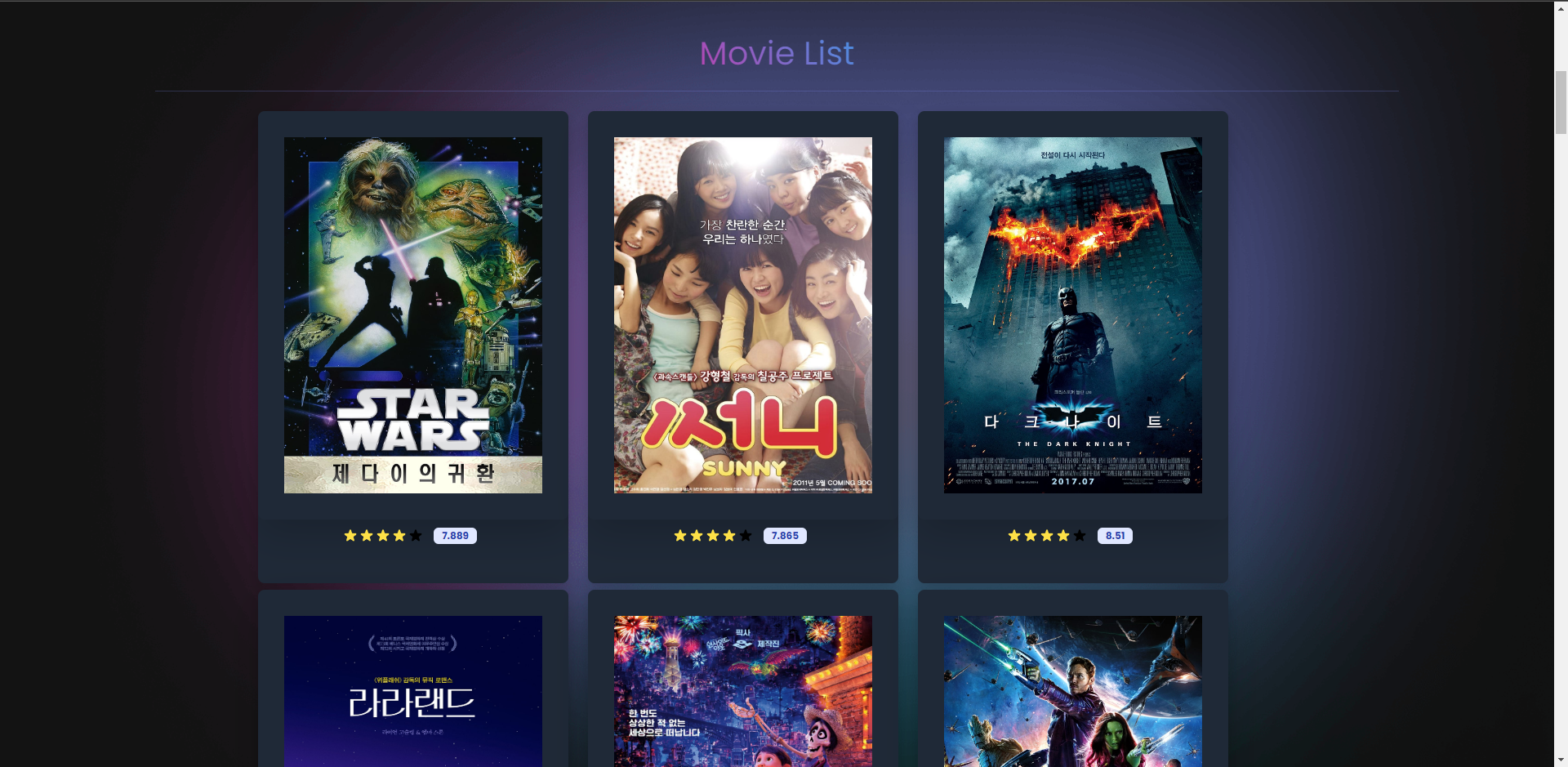 GitHub - JeBread/final: SSAFY 1학기 관통 PJT - 영화 커뮤니티 웹사이트