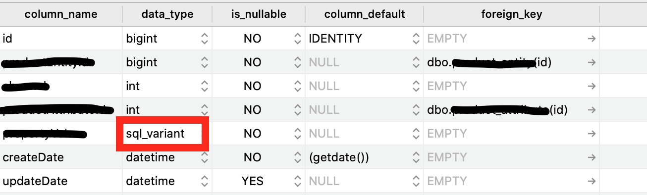 Selecting an sql_variant column type results in ERROR: Failed to bind column type: 98 · Issue ...