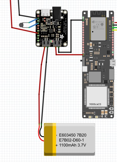 Questions and maybe some requests · Issue #34 · Xinyuan-LilyGO/LilyGO-T-SIM7000G · GitHub