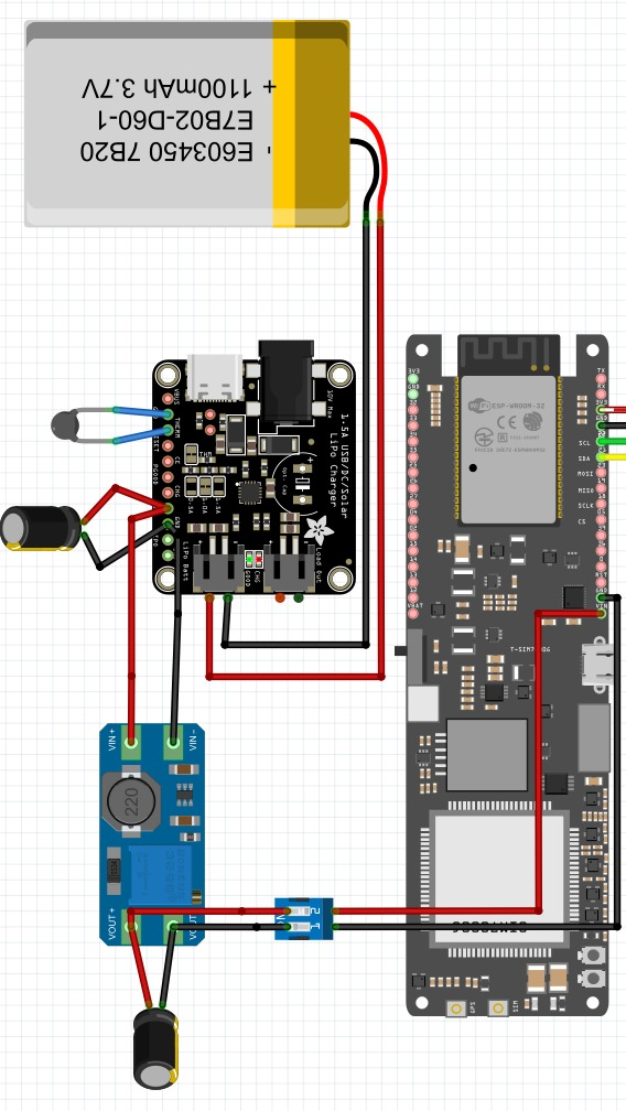 Questions and maybe some requests · Issue #34 · Xinyuan-LilyGO/LilyGO-T-SIM7000G · GitHub
