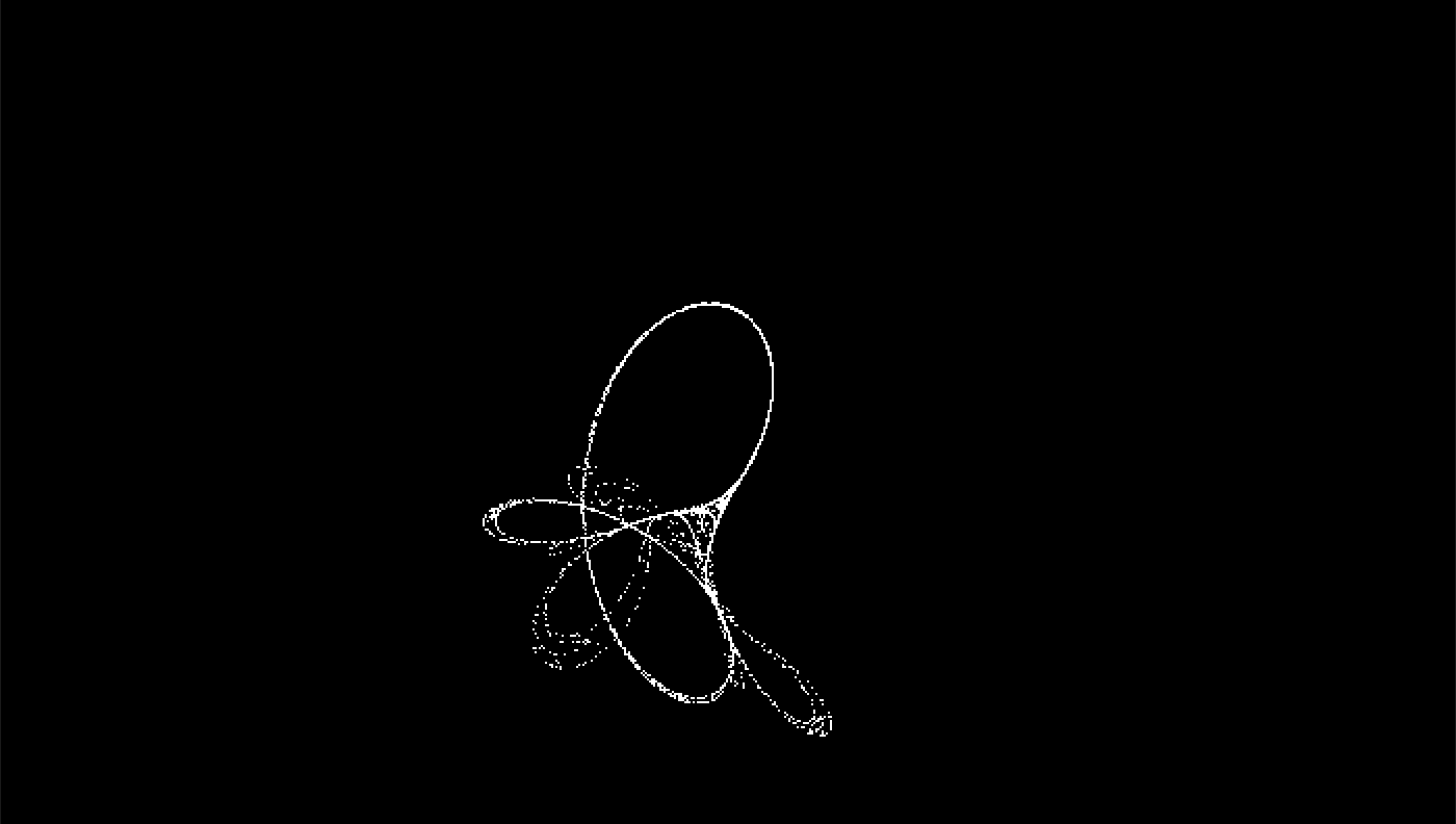 GitHub - BenjaminSiri/Tinkerbell-Graph: Java graphical user interface ...