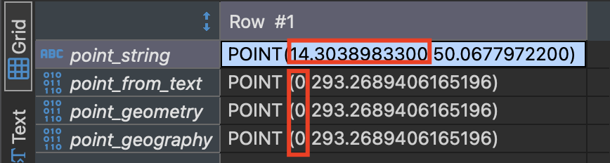 Handling of Spatial data types on MS-SQL is wrong · Issue #18736 ...