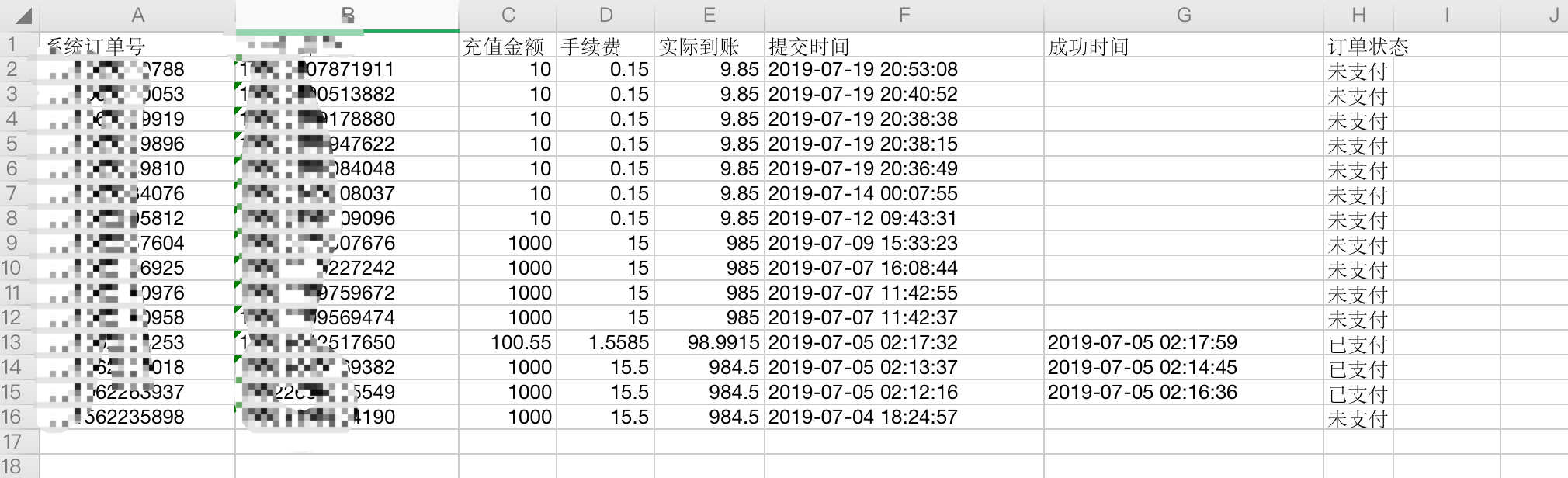 Laravel Excel 31 导出数据 重新定义字段的值 · Issue 3459 · Z Songlaravel Admin · Github