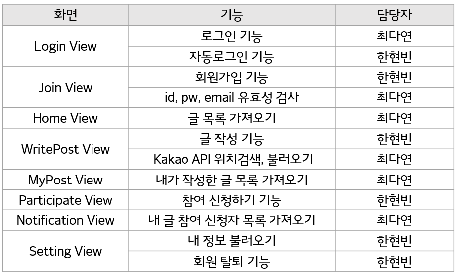 GitHub - Rabbit-Squad/MateMate_FrontEnd: MateMate!