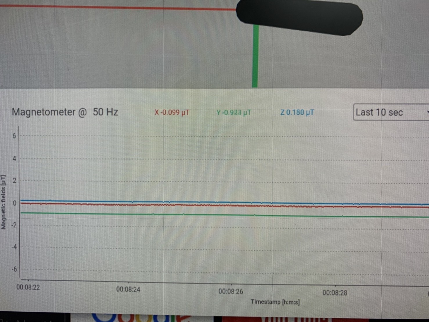 The zed2i magnetometer value is different from the phone's magnetometer ...