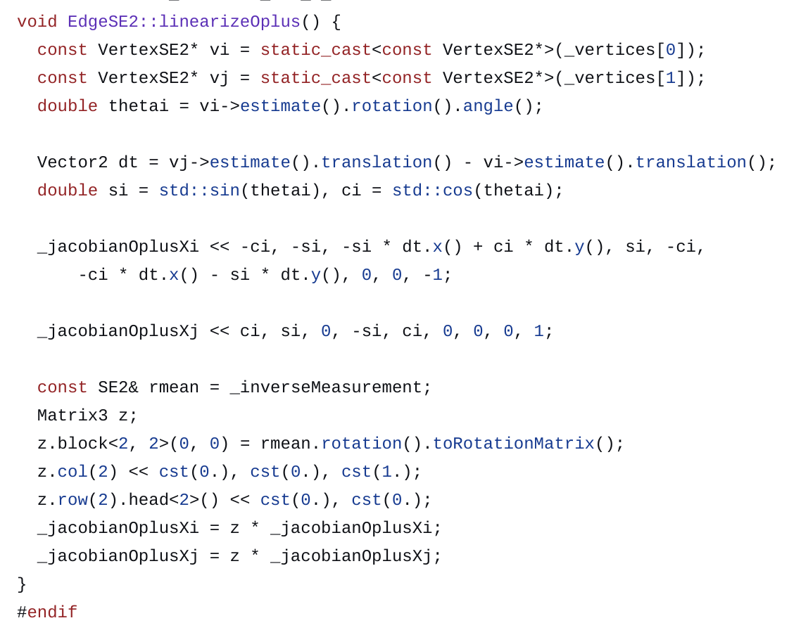 Is The Pose Graph 2d Error Term In Ceres Equivalent To The Edge Se2 Cpp In G2o · Issue 973