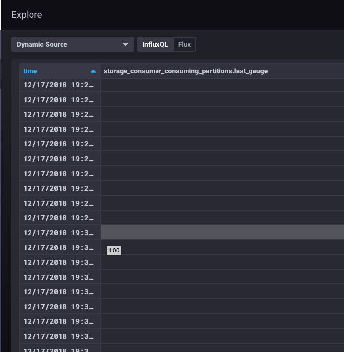 Can't adjust column width in Explorer · Issue #4897 · influxdata/chronograf · GitHub