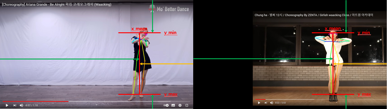 GitHub - Song-Jihyun/Choleor