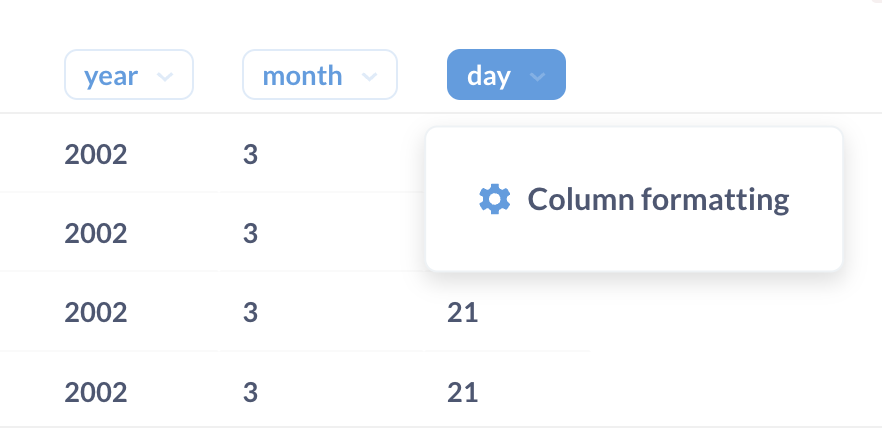 Add sorting in SQL query results table · Issue #23656 · metabase/metabase · GitHub