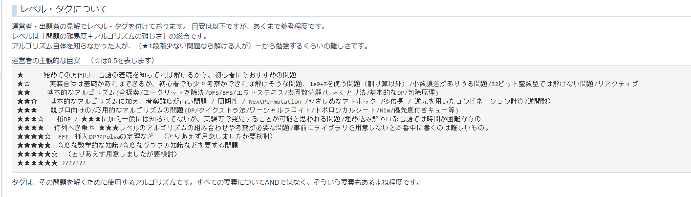 難易度表記について · Issue #108 · iilj/yukicoder-problems · GitHub