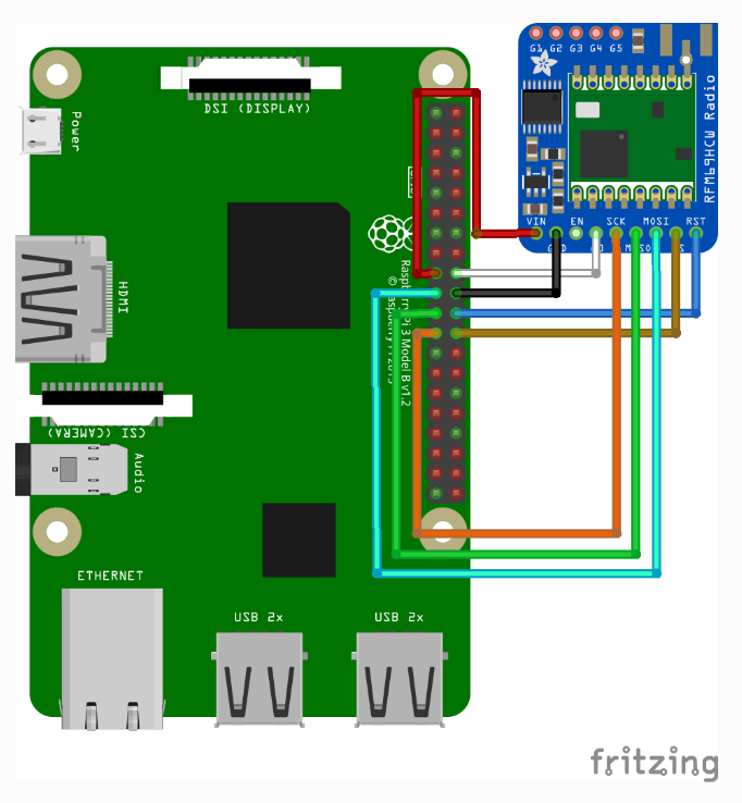 Documentation Error · Issue #27 · jgillula/rpi-rfm69 · GitHub
