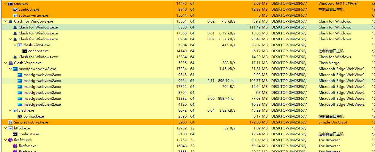 Verge消耗太高不正常请注意&加以解决 · Issue #415 · zzzgydi/clash-verge · GitHub