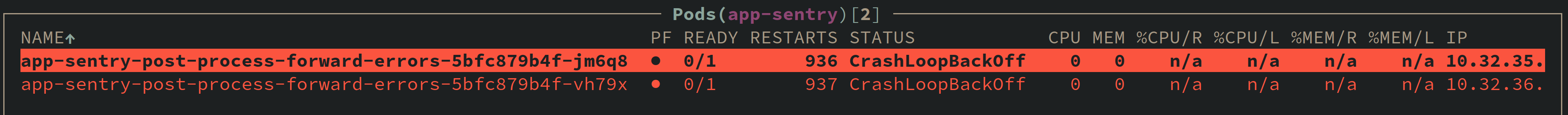 Sentry Post Process Forward Errors Requested Offset Not Available On The Broker · Issue 42661 1496