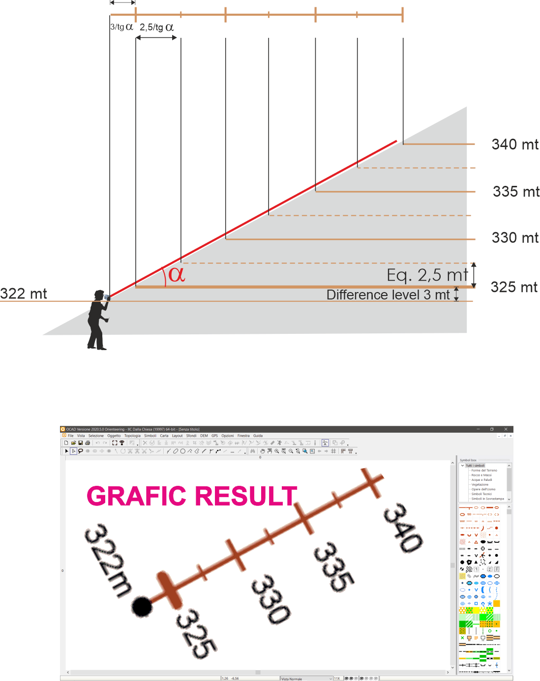 contour spacer tool using a clysimeter · Issue #1749 · OpenOrienteering ...