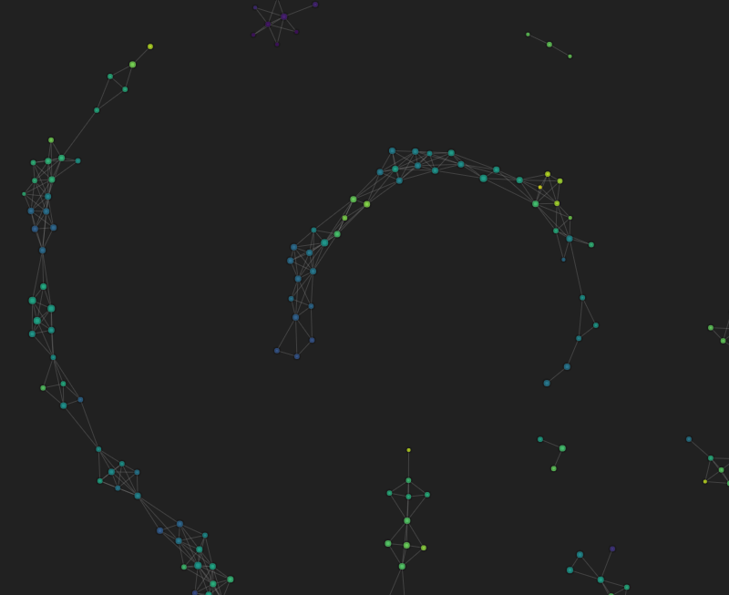 Digitize Edge · Issue 175 · Scikit Tdakepler Mapper · Github 5083