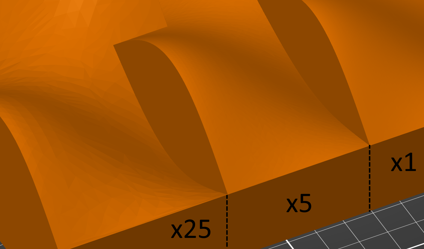 STEP Import Interpolation Resolution · Issue #9184 · prusa3d/PrusaSlicer · GitHub