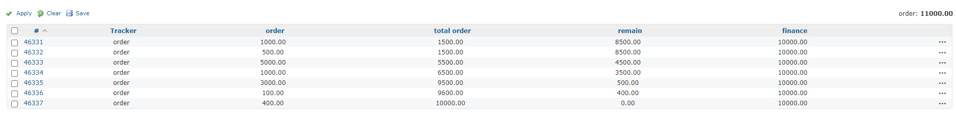 Help in code · Issue #235 · anteo/redmine_custom_workflows · GitHub