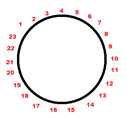 Segment Effect Offset · Issue #2041 · Aircoookie/WLED · GitHub
