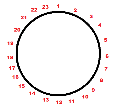 Segment Effect Offset · Issue #2041 · Aircoookie/WLED · GitHub