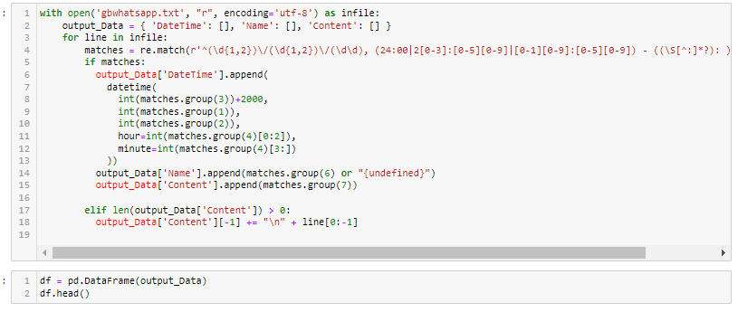 GitHub - wonders12/WhatsApp-Analysis-with-Python-Power-BI: Analysis ...