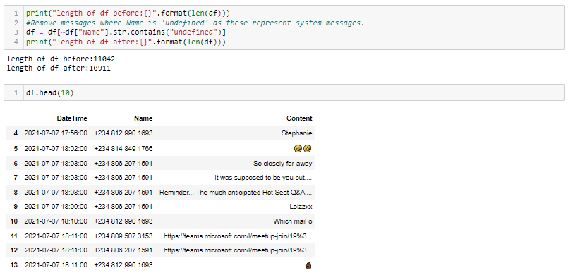 GitHub - wonders12/WhatsApp-Analysis-with-Python-Power-BI: Analysis ...