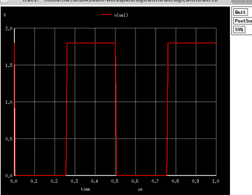 GitHub - rahulearn2019/Mixed-Signal-Circuit-Design-and-SImulation ...