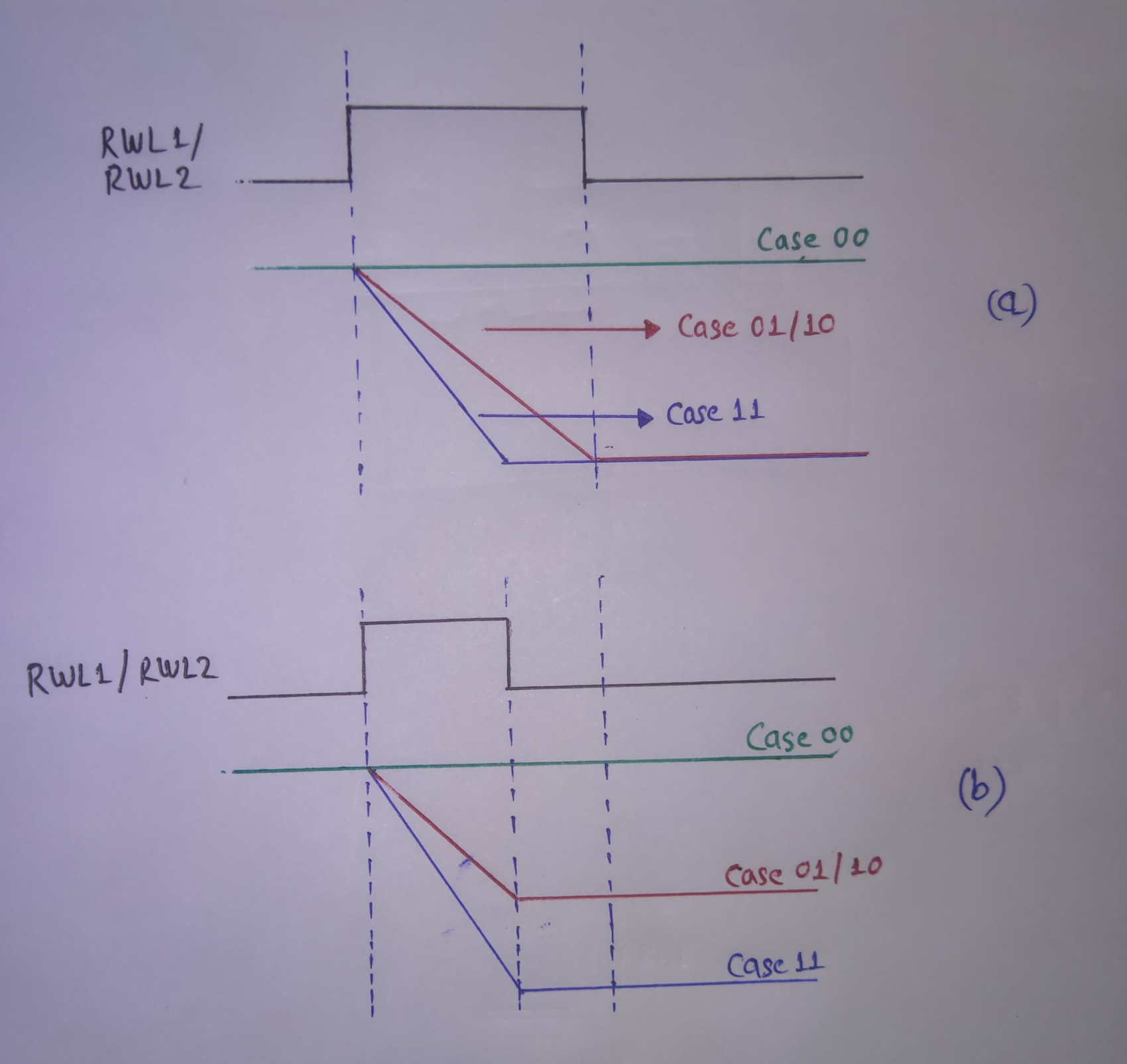 Github Rahulearn2019mixed Signal Circuit Design And Simulation Marathon In Memory Logic