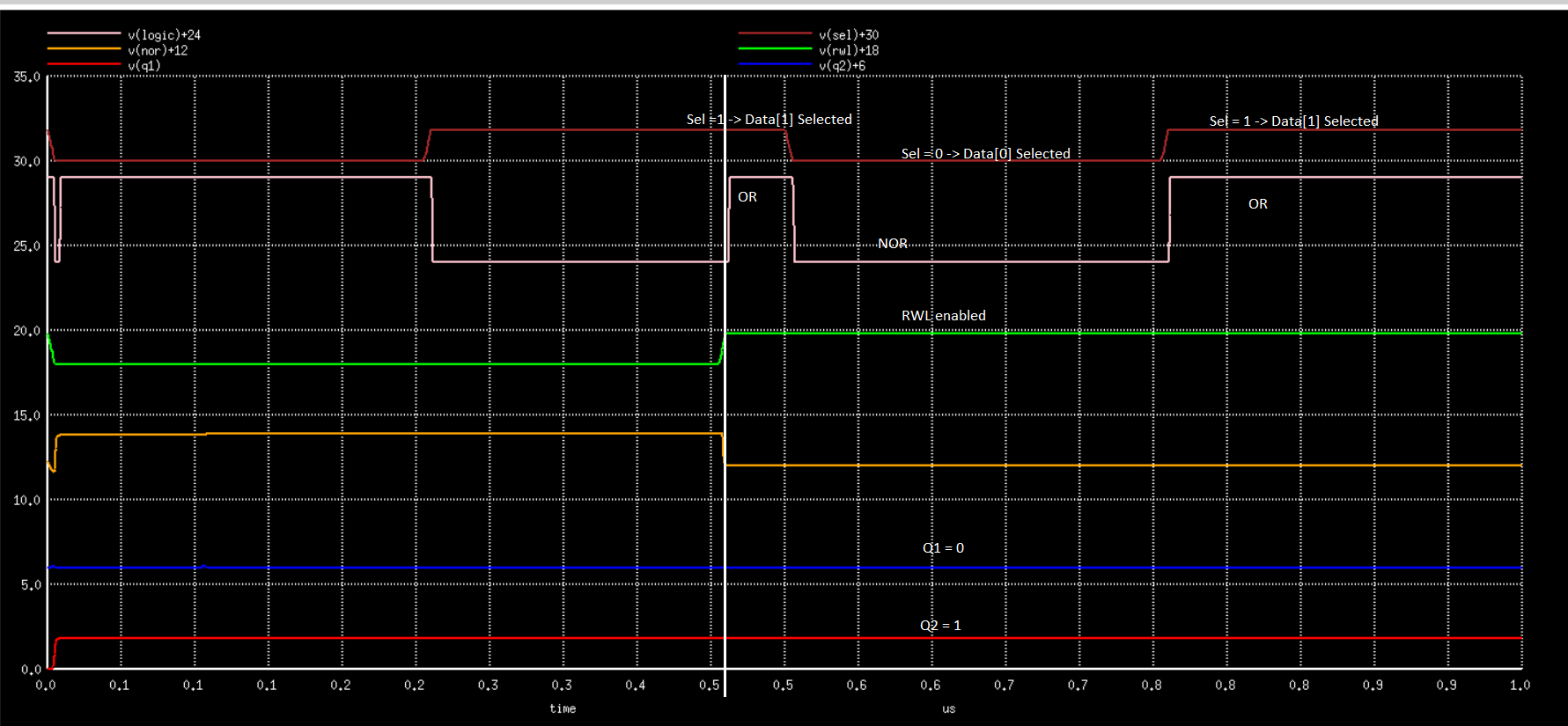GitHub - rahulearn2019/Mixed-Signal-Circuit-Design-and-SImulation ...
