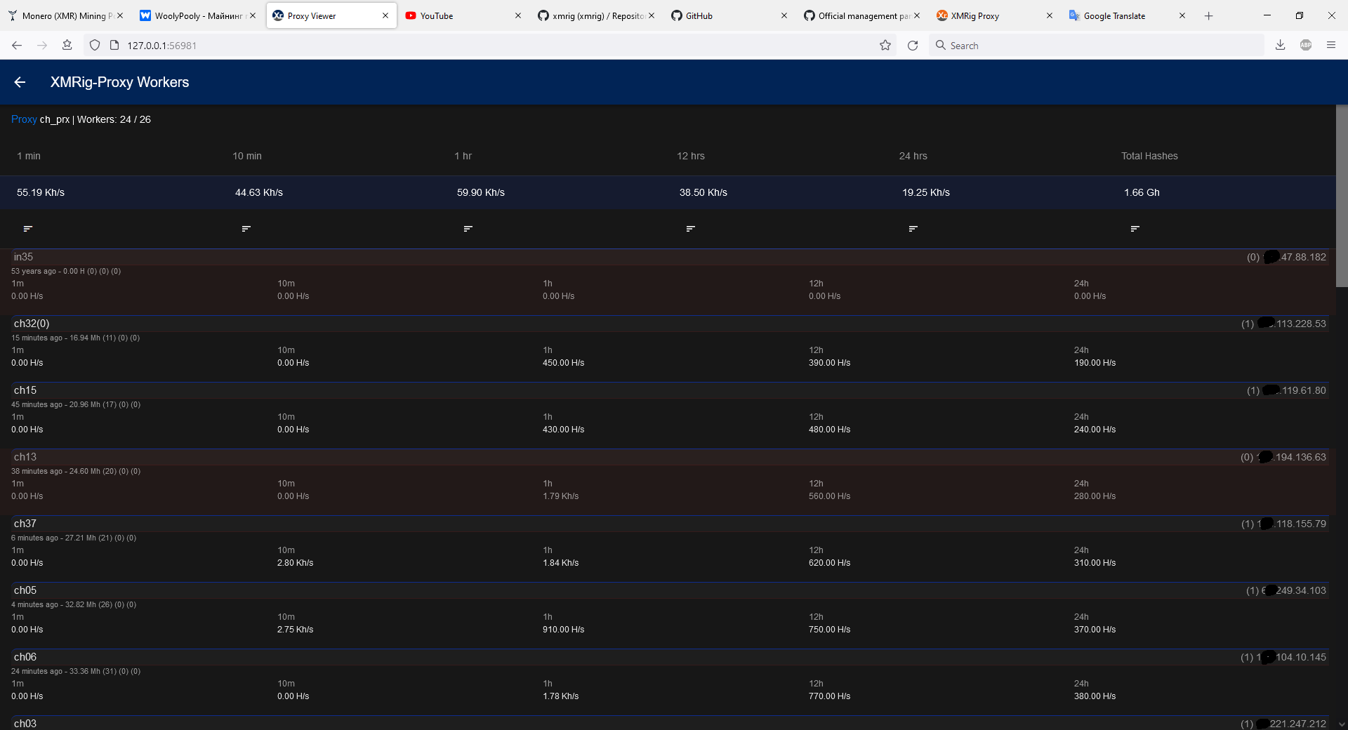 There is no Hash rate chart · Issue #7 · pcca-matrix/XMRig-Proxy-Frontend · GitHub