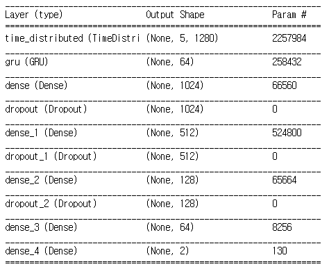 Can't Create layer of type "Less" in function cv::dnn::dnn4_v20201117 ...