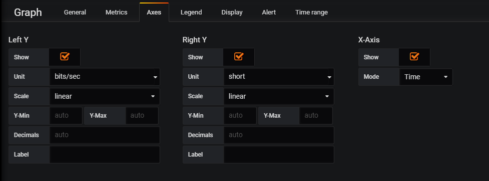 Multi Column Sensor Problem · Issue 92 · Neuralfraudgrafana Prtg · Github