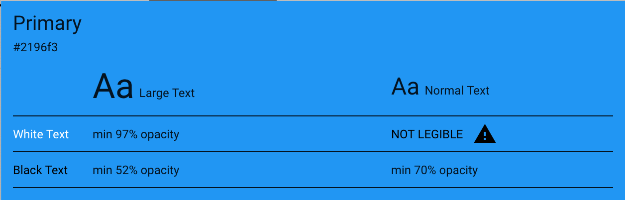 Update UI with accessible color contrast · Issue #8832 · jupyterlab/jupyterlab · GitHub