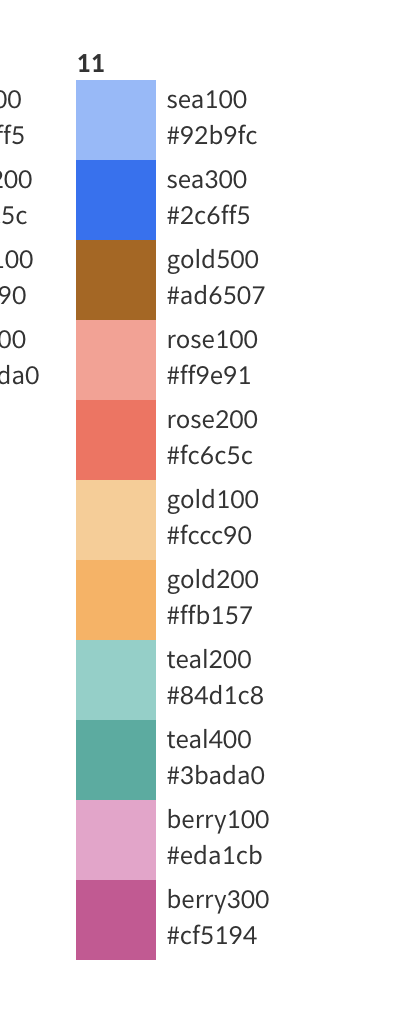 ChartColor 에 Theme 추가 - 범례 11개 컬러 일부 수정 · Issue #635 · linewalks ...