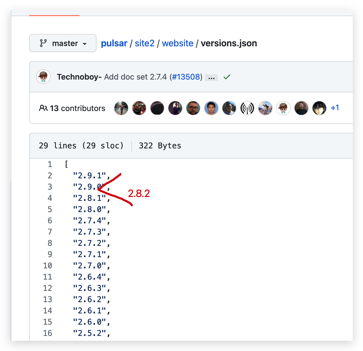 Pulsar Release 282 Documentation Package Is Missing · Issue 14312 · Apachepulsar · Github 