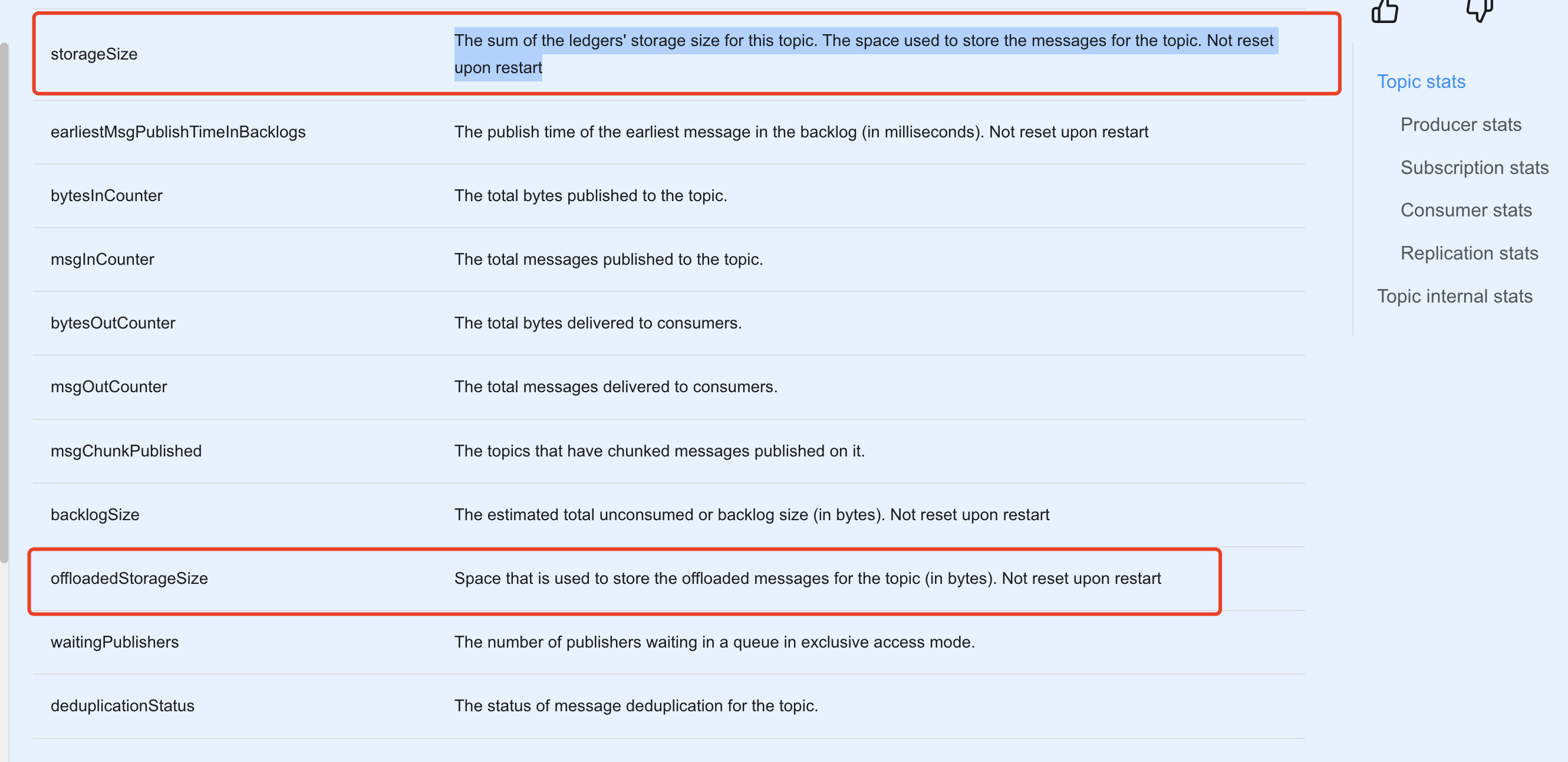 [improve][doc] Optimize instructions for Pulsar stats · Issue #20002 · apache/pulsar · GitHub